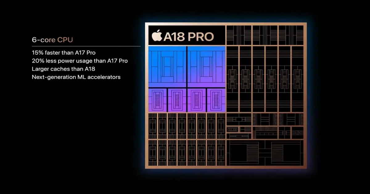 Ini Perbandingan Chipset Apple A18 Pro vs A17 Pro