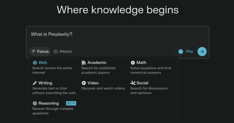 Ini Fitur Perplexity AI, Cocok untuk Mencari Source Terbaru